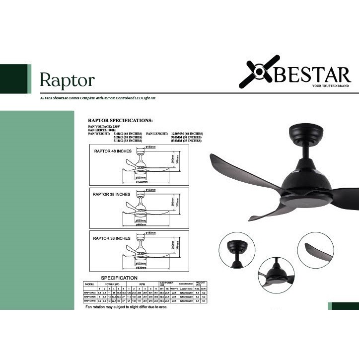 RAPTOR 3 Blade Ceiling Fan with optional 24W, Furniture & Home Living ...