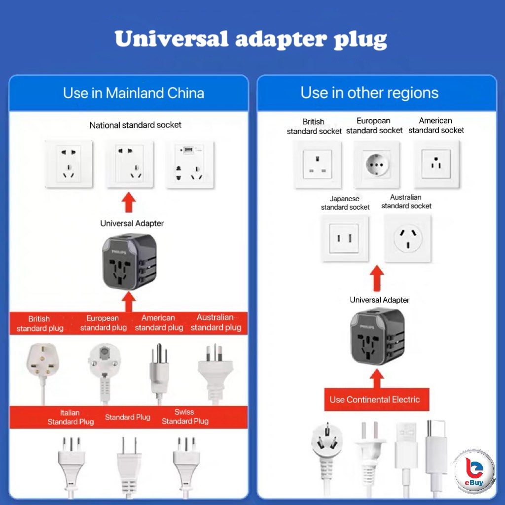 [SG Seller] Philips Universal Adapter, conversion plug, global ...