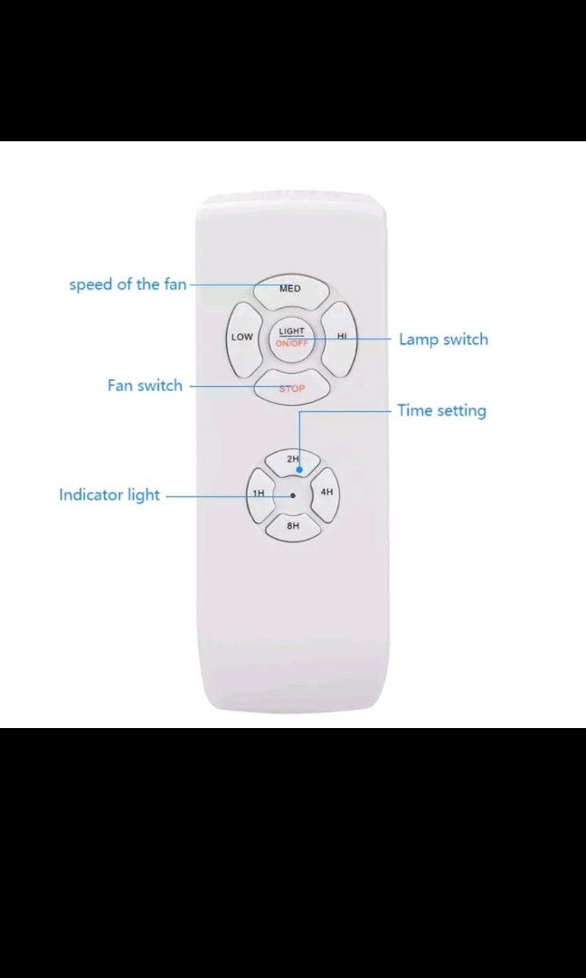 Universal Fan Remote Kit, Furniture & Home Living, Lighting & Fans ...