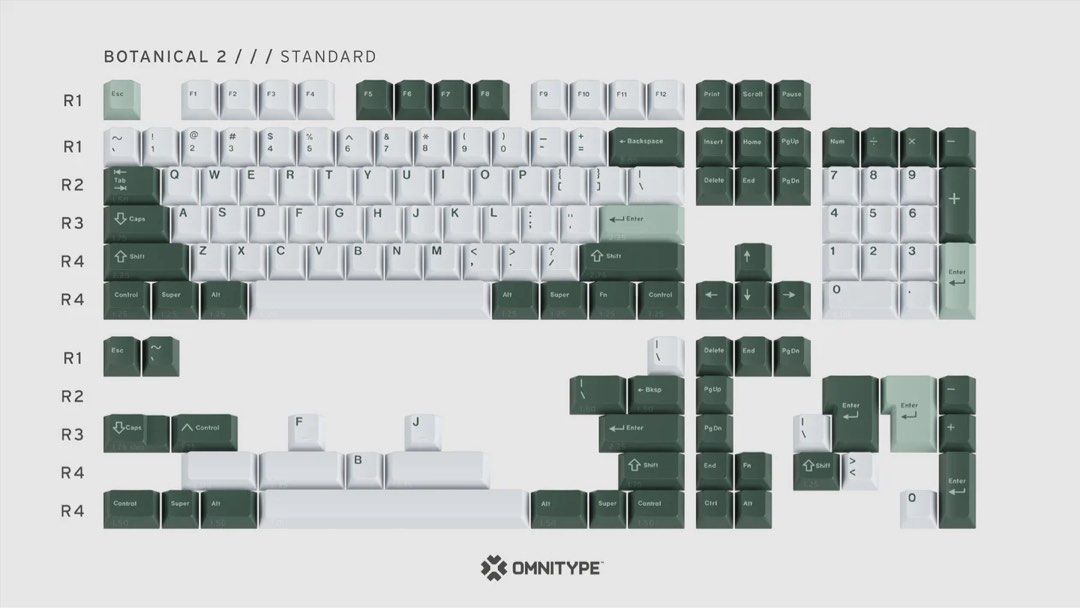 GMK Botanical 2 Standard Kit Keycap Set, Computers & Tech, Parts ...