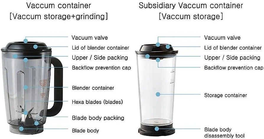 HANSSEM OZEN HB300 Vacuum Blender V-Lender-220V ROSEGOLD, TV & Home ...