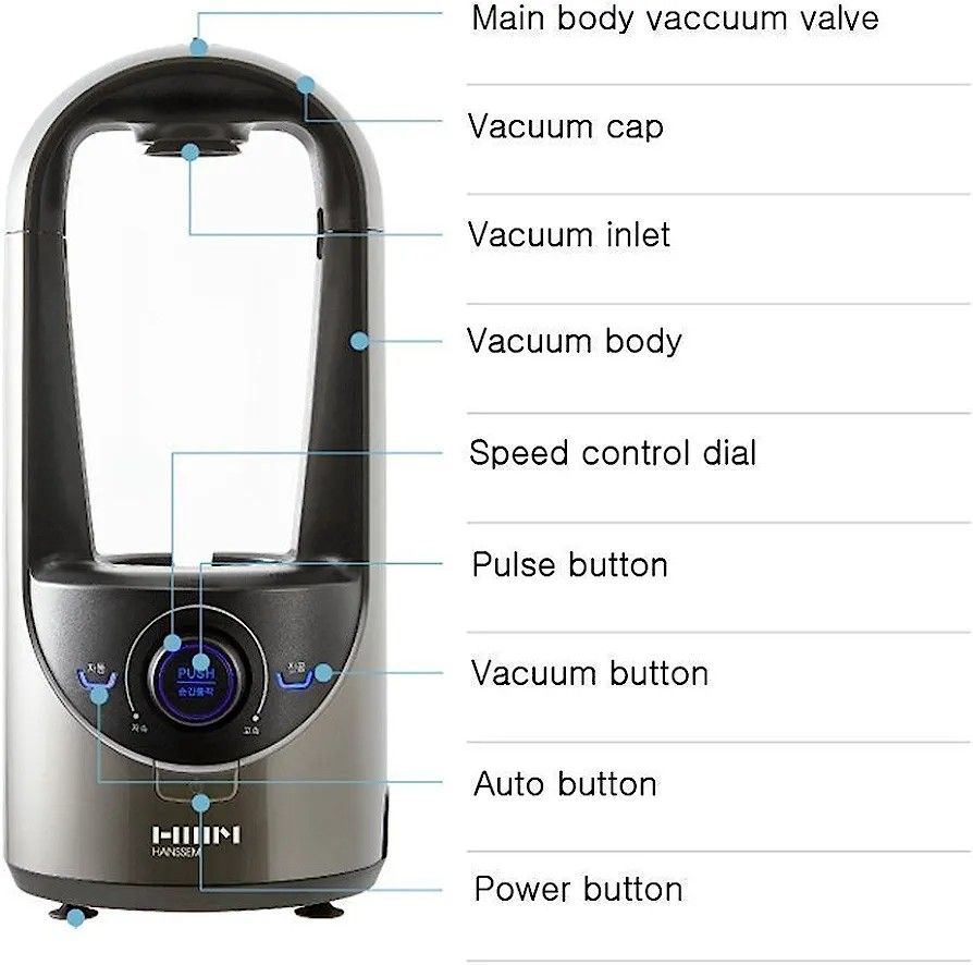 HANSSEM OZEN HB300 Vacuum Blender V-Lender-220V ROSEGOLD, TV & Home ...