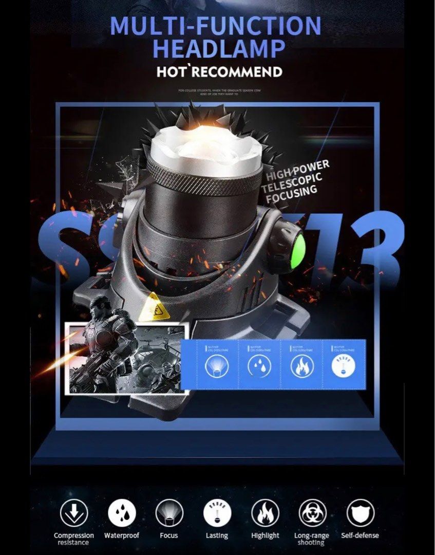 Induction Headlight LED Outdoor T6 Telescopic Zoom Long Range Charging ...