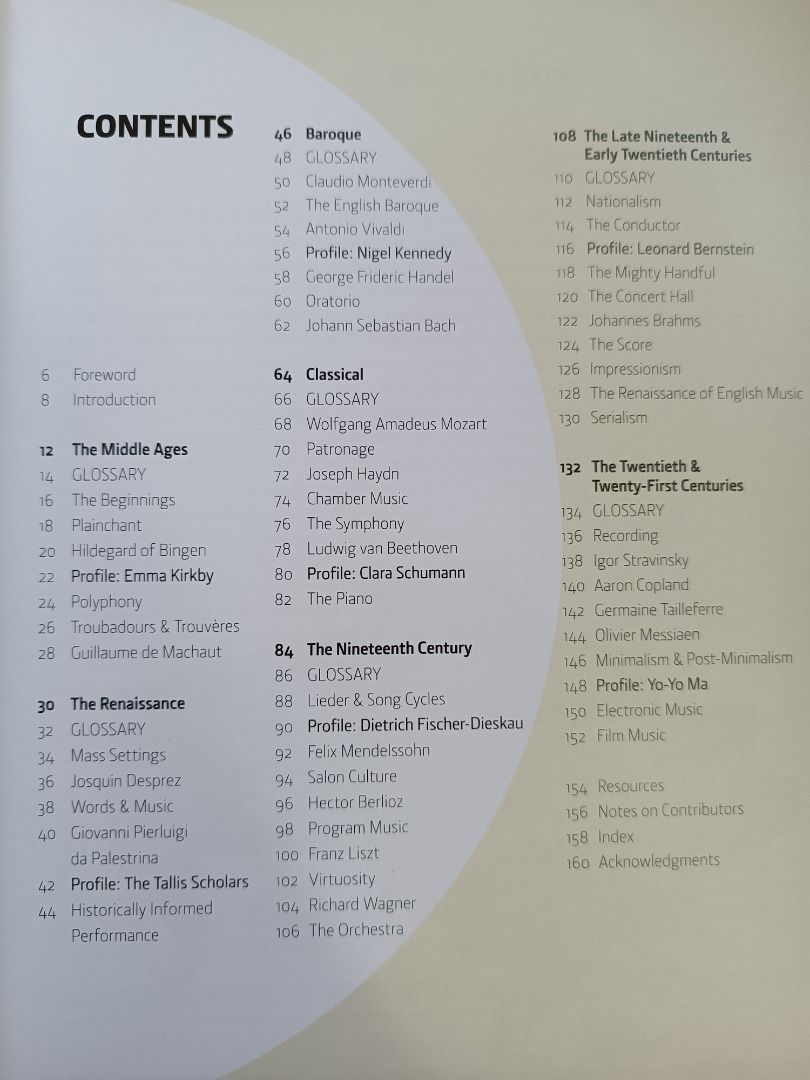 Know it all Classical Music: The 50 Most Significant Genres, Composers ...