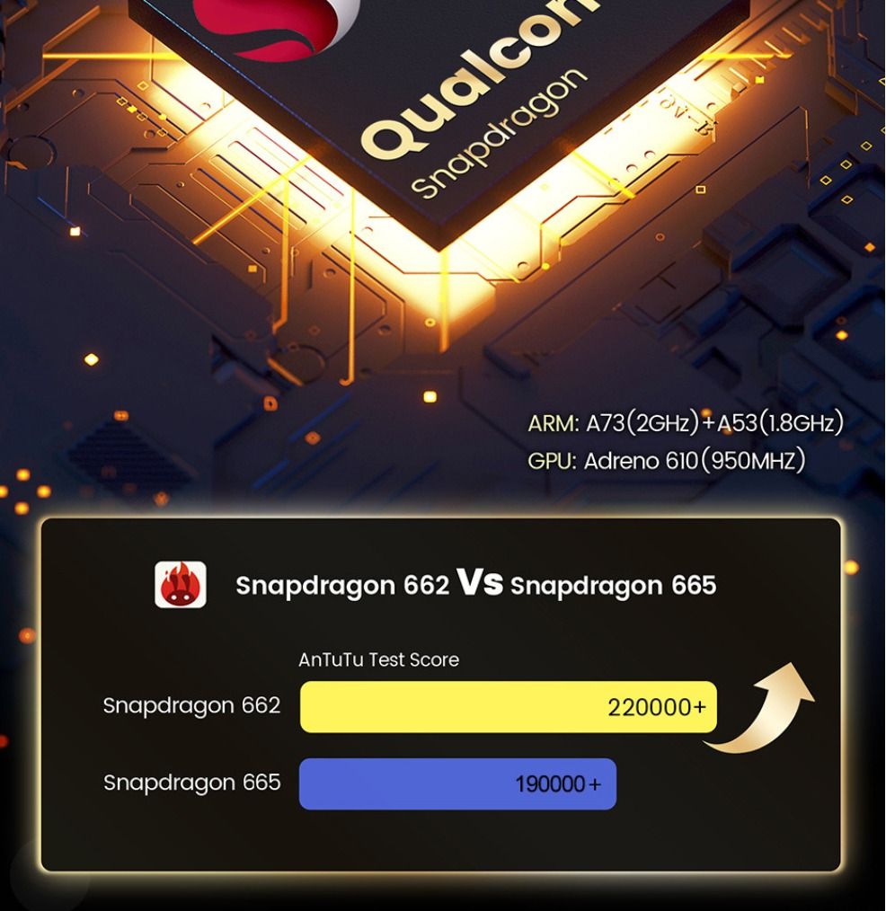 MERCEDES BENZ A B C E CLASS GLA GLC CLA NTG 4.0 4.5 5.0 5.5 ANDROID ...