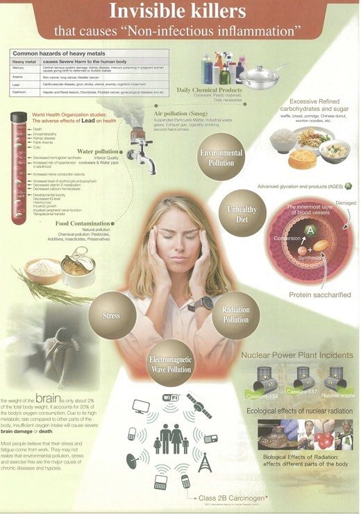 Pharmaceutical-grade Apple Propectin (100% Authentic), Health ...