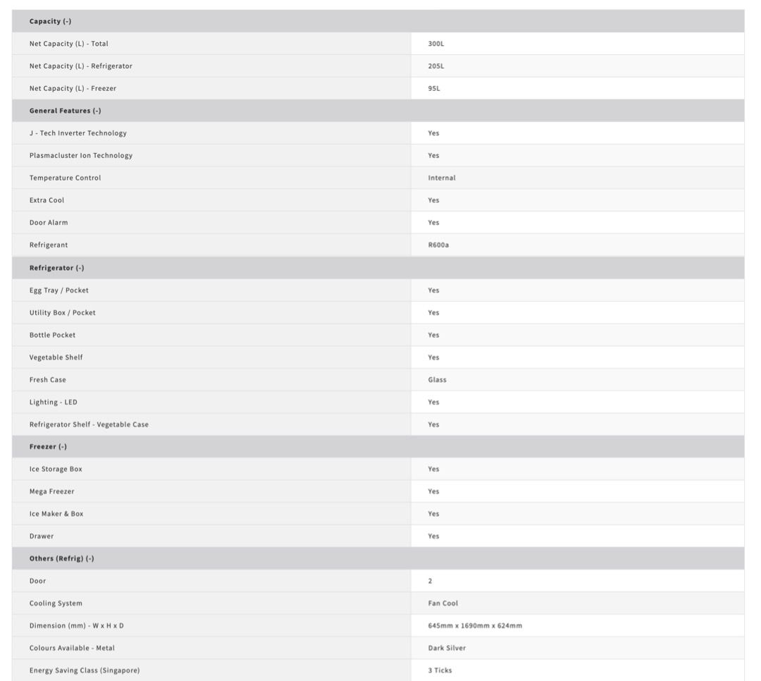 SHARP SJ-RF30E-DS [300L] 2 DOOR J TECH INVERTER REFRIGERATOR - 3 TICKS ...