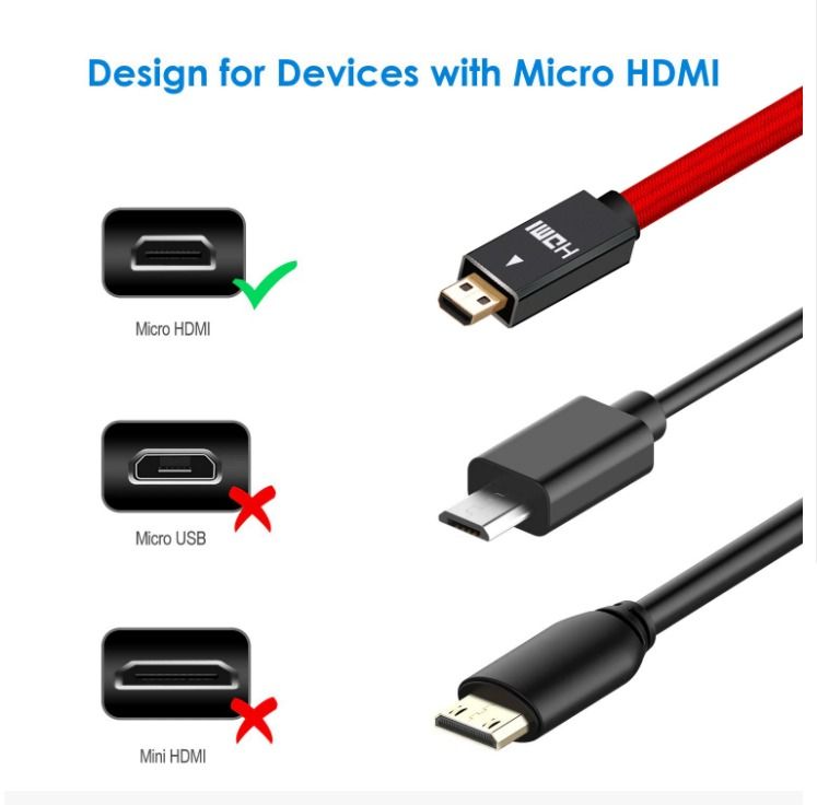 1888) ANNNWZZD MICRO HDMI TO HDMI CABLE,4K 60HZ MICRO HDMI TYPE D CORD ...
