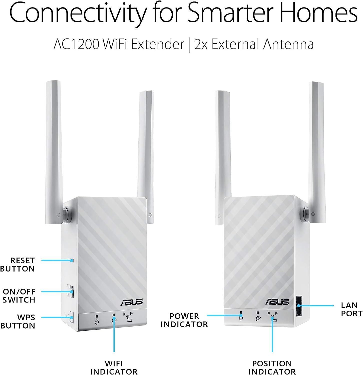 ASUS AC1200 Dual Band WiFi Repeater & Range Extender (RP-AC55 ...