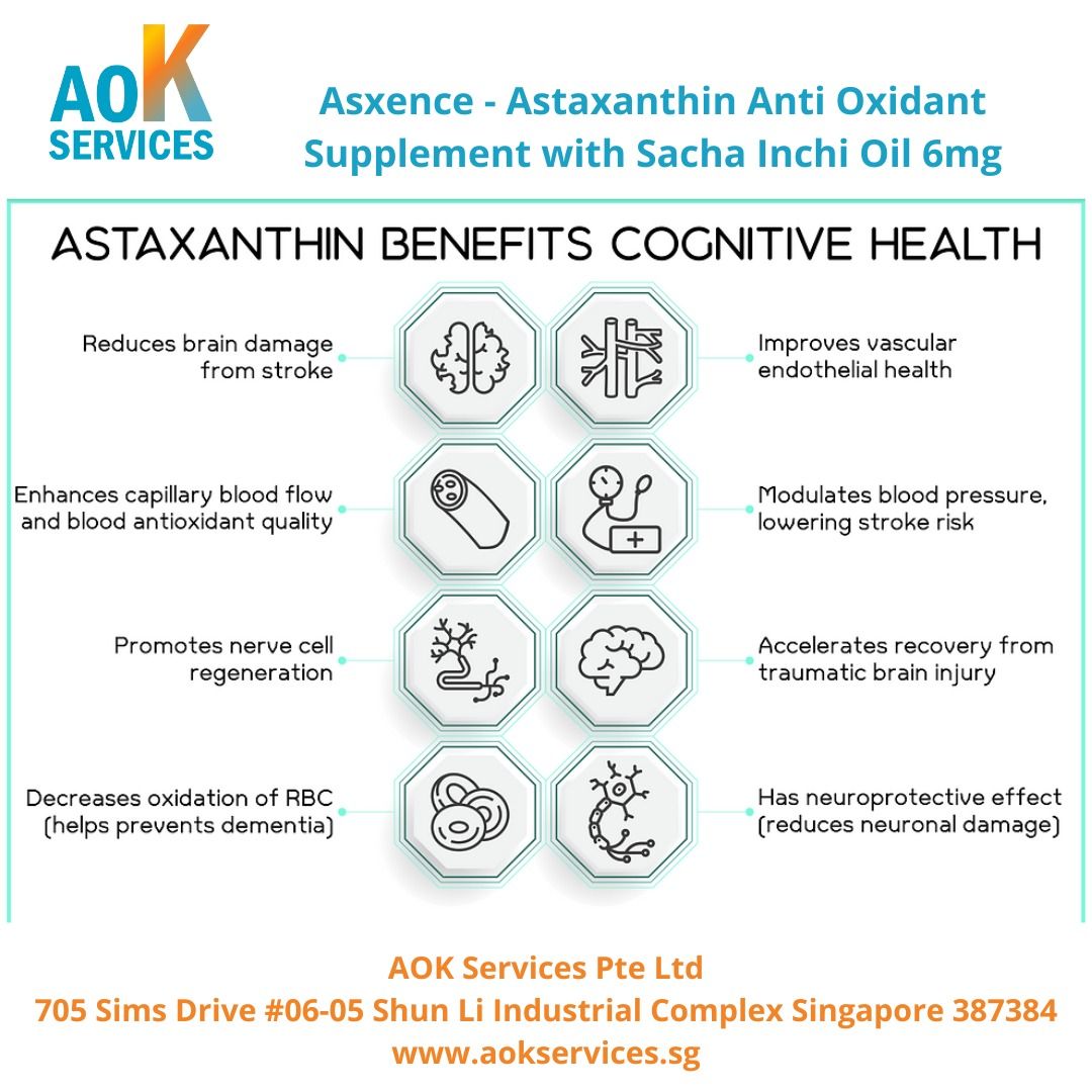 Asxence - Astaxanthin Anti Oxidant Supplement with Sacha Inchi Oil 60 ...