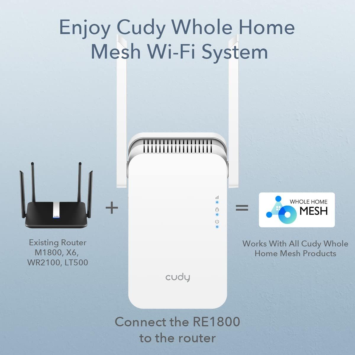 Cudy RE1800 AX1800 Dual Band WiFi Extender Wireless Booster, WiFi 6 ...