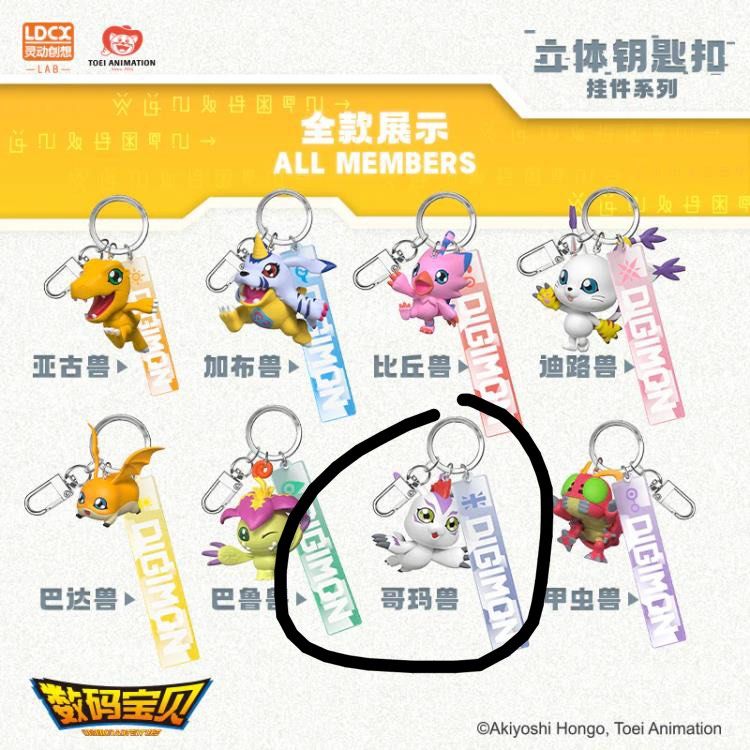 Digimon blindbox keychain, Hobbies & Toys, Toys & Games on Carousell