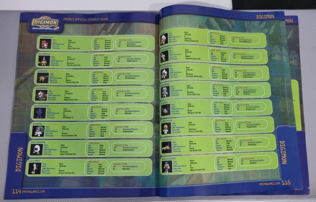 Digimon World 2 Guide Book (PS1) (2001), Hobbies & Toys, Memorabilia ...