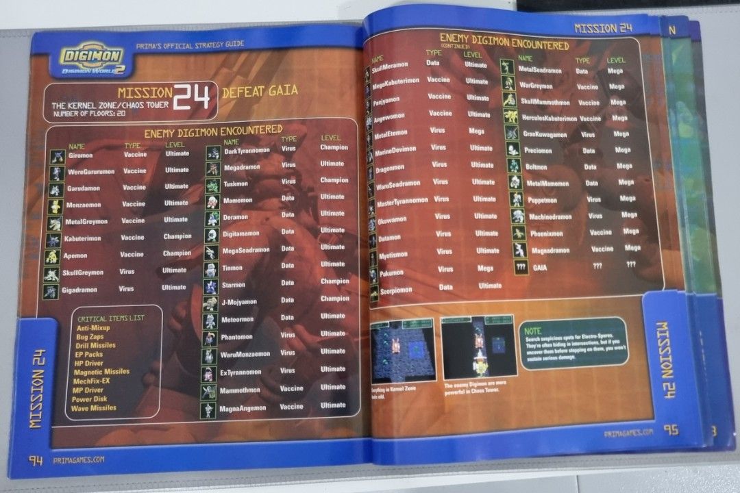 Digimon World 2 Guide Book (PS1) (2001), Hobbies & Toys, Memorabilia ...