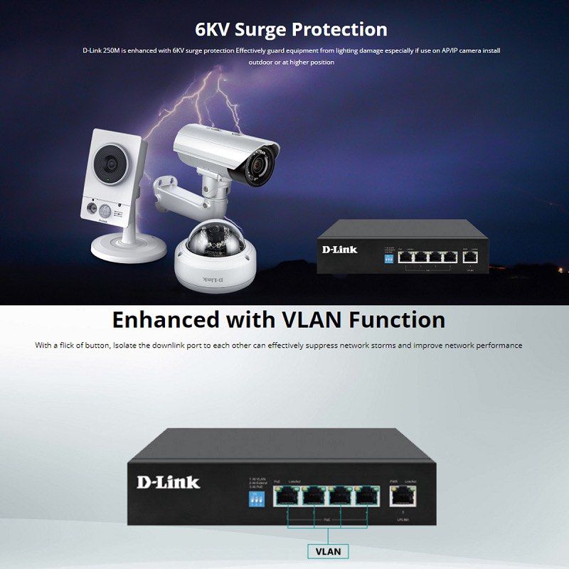 D-Link Gigabit PoE 4 Port PoE Switch + 1 Uplink Gigabit Port [•Full Gigabit •250M •60W •1000Mbps ...