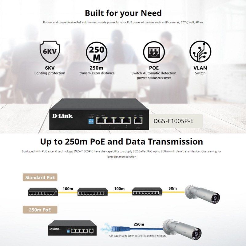 D-Link Gigabit PoE 4 Port PoE Switch + 1 Uplink Gigabit Port [•Full Gigabit •250M •60W •1000Mbps ...