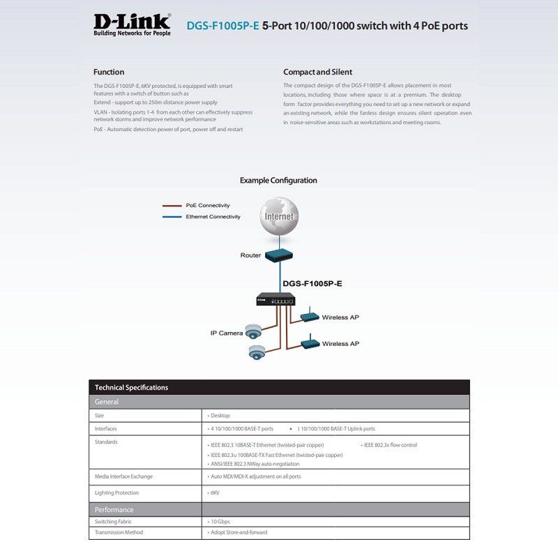 D-Link Gigabit PoE 4 Port PoE Switch + 1 Uplink Gigabit Port [•Full Gigabit •250M •60W •1000Mbps ...