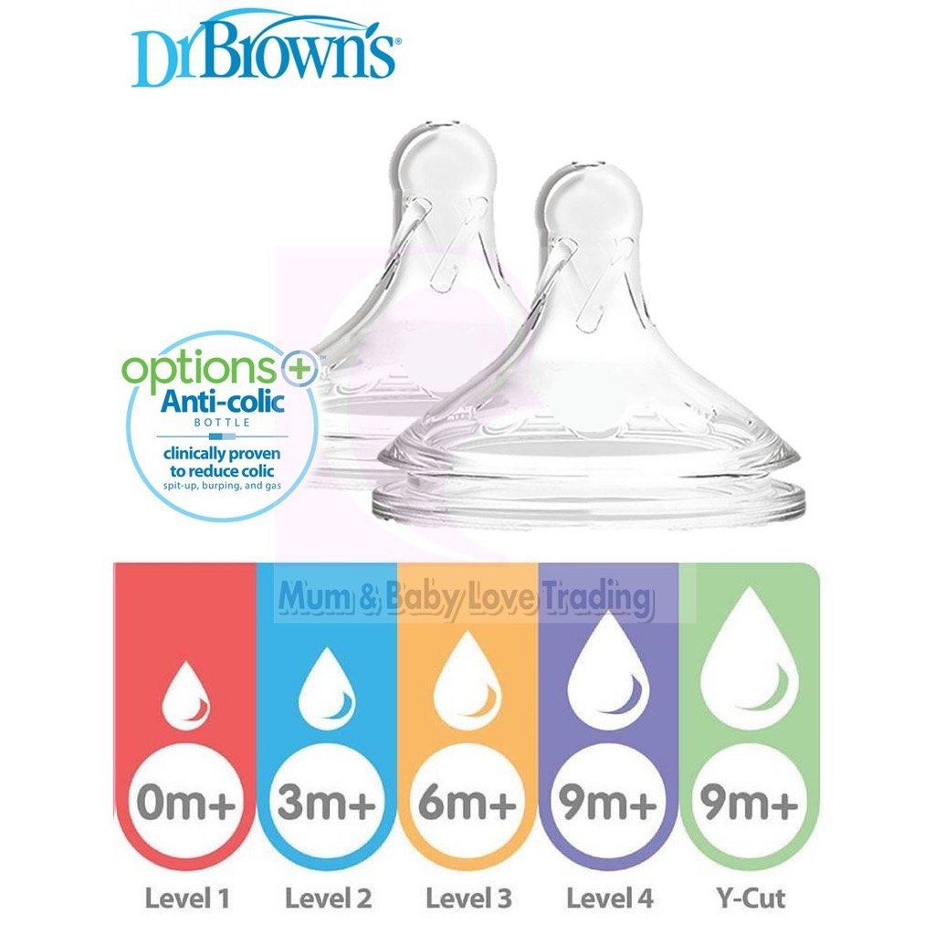 Dot dr brown’s flow 1 - DR BROWNS Nipple Wideneck Options Plus Bottle Dr Brown dr brown’s on ...