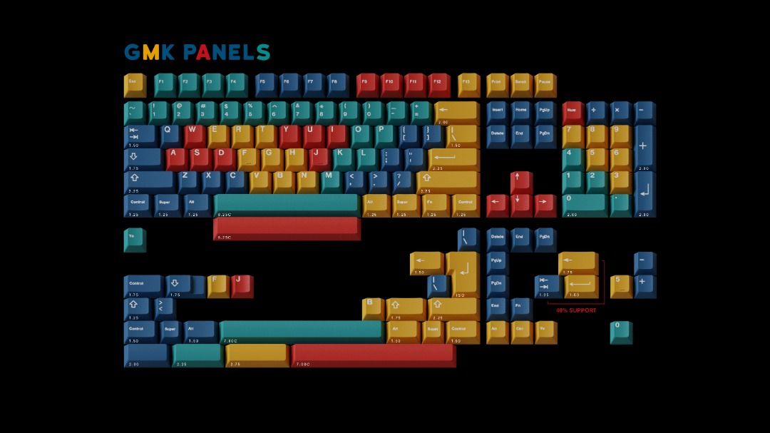 GMK Panel base, Computers & Tech, Parts & Accessories, Computer ...