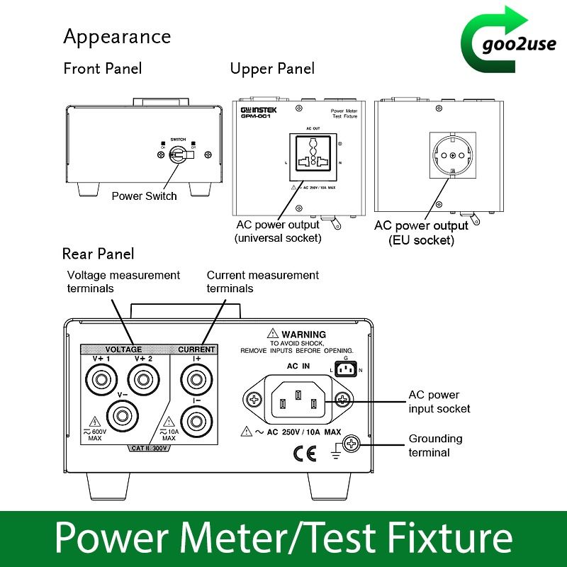 GW Instek GPM-001 Digital Power Meter Test Fixture, TV & Home ...