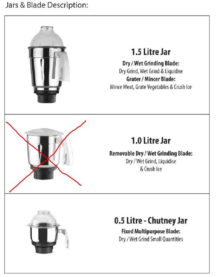 Preethi Eco Chef 600-Watt Mixer Grinder, 家庭電器, 廚房電器, 榨汁機及攪拌機 - Carousell