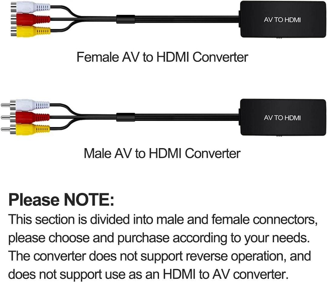 RCA to HDMI Converter, Composite to HDMI Converter, AV to HDMI Adapter ...