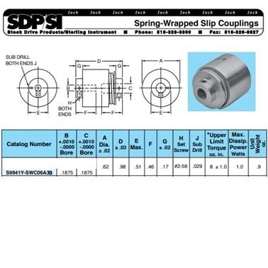 Spring-Wrapped Slip Couplings, Hobbies & Toys, Stationery & Craft ...