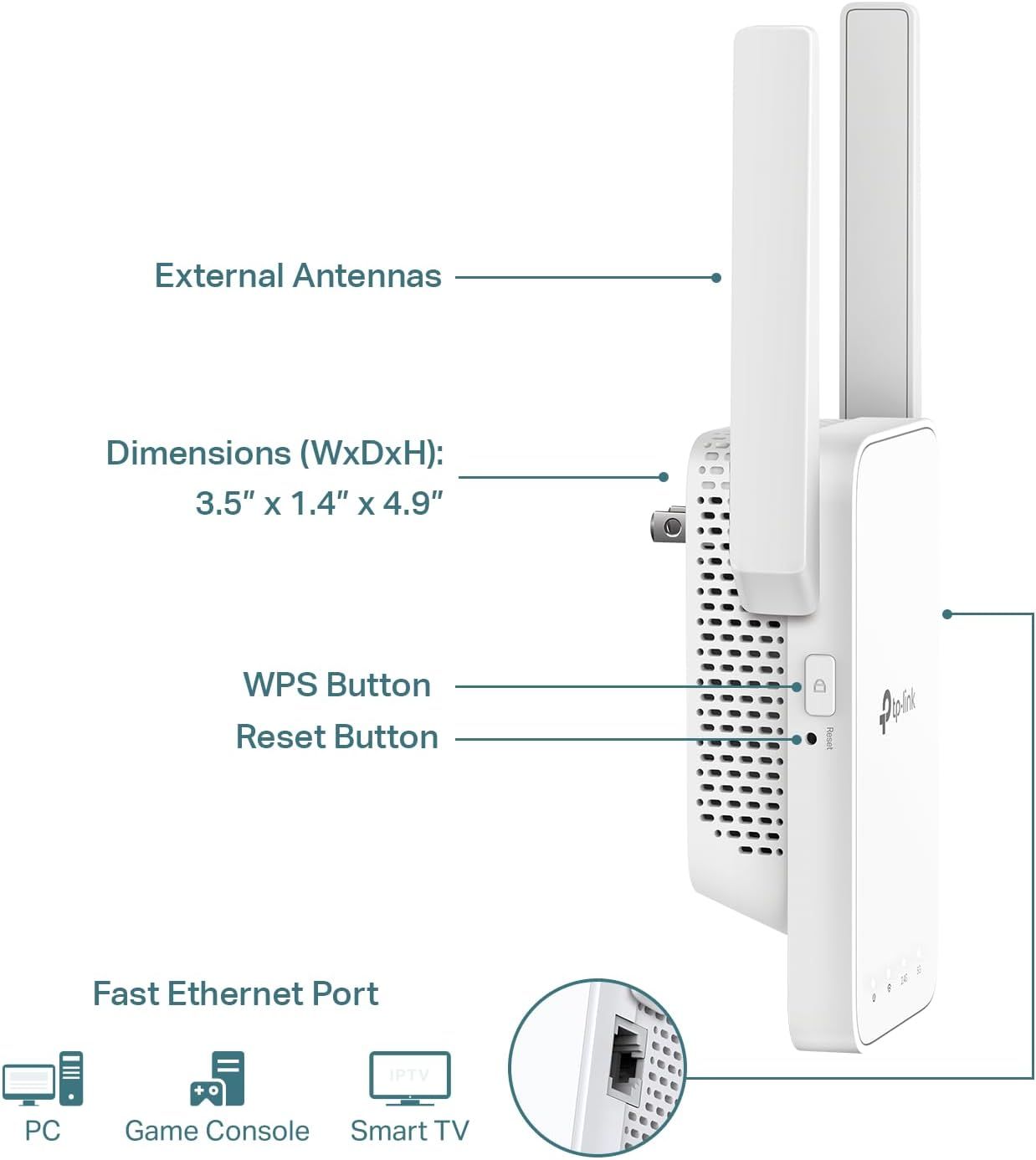 TP-Link AC1200 WiFi Extender(RE315), Covers Up to 1500 Sq.ft and 25 ...
