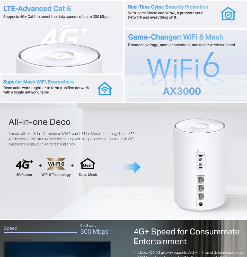 (NOVE PROMO) TP-Link Deco X50-4G 4G+ / Deco X80-5G 5G Whole Home Wi-Fi ...