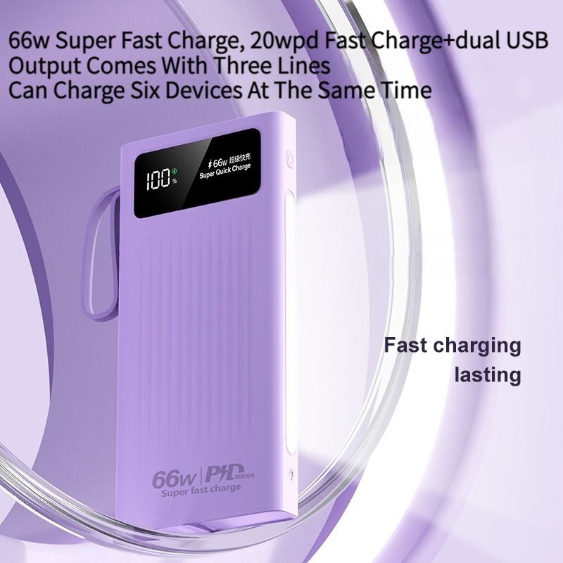 66W PD Super Fast Charge 20000 mAh Power Bank Mini Power Bank LED ...