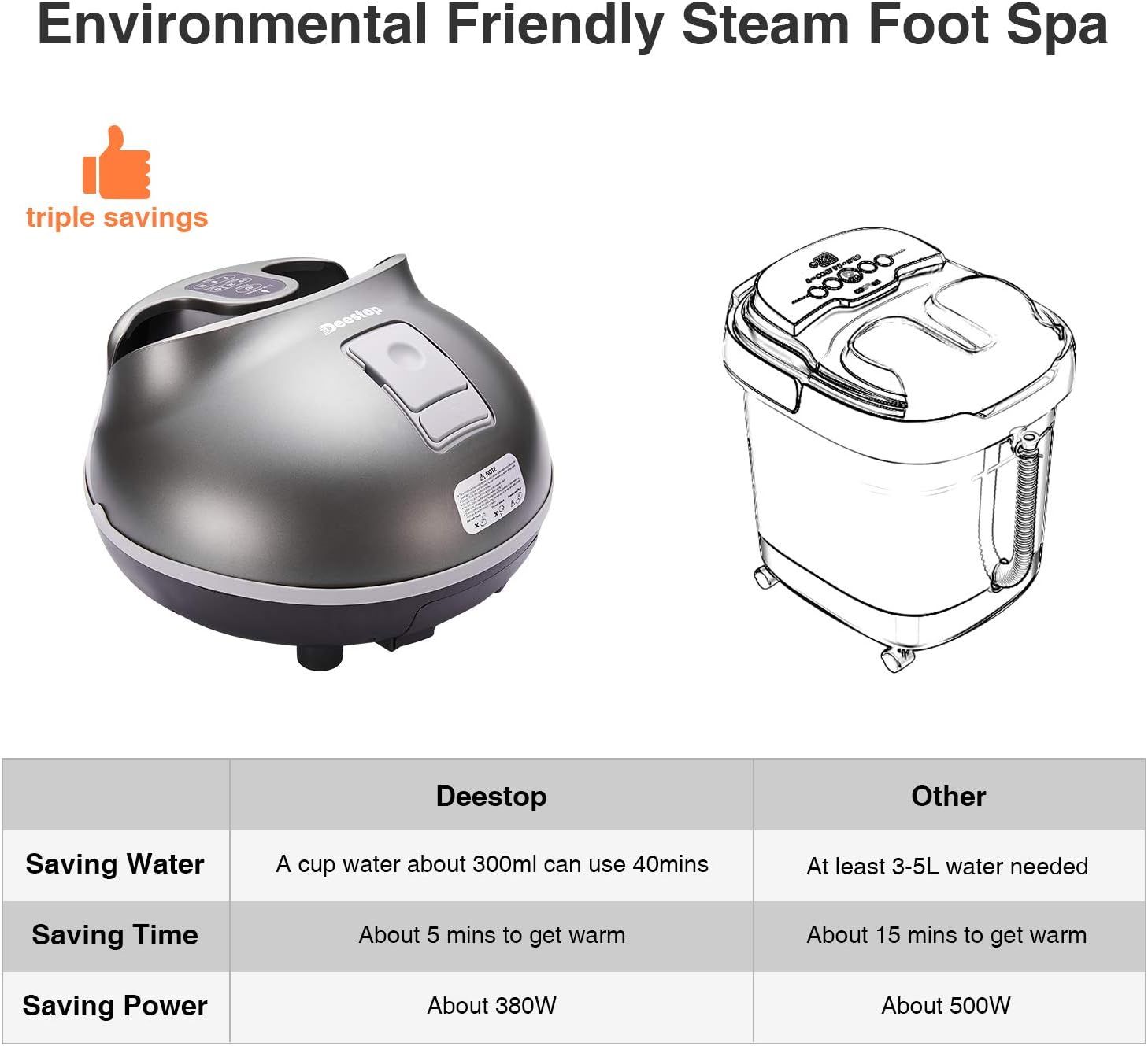 Deestop Steam Foot Spa Bath Massager Foot Sauna with 3 Heat Levels ...