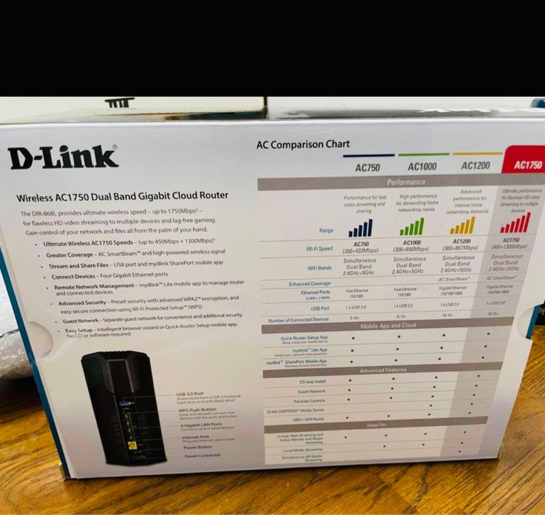 D-Link Router AC 1750, Computers & Tech, Parts & Accessories ...