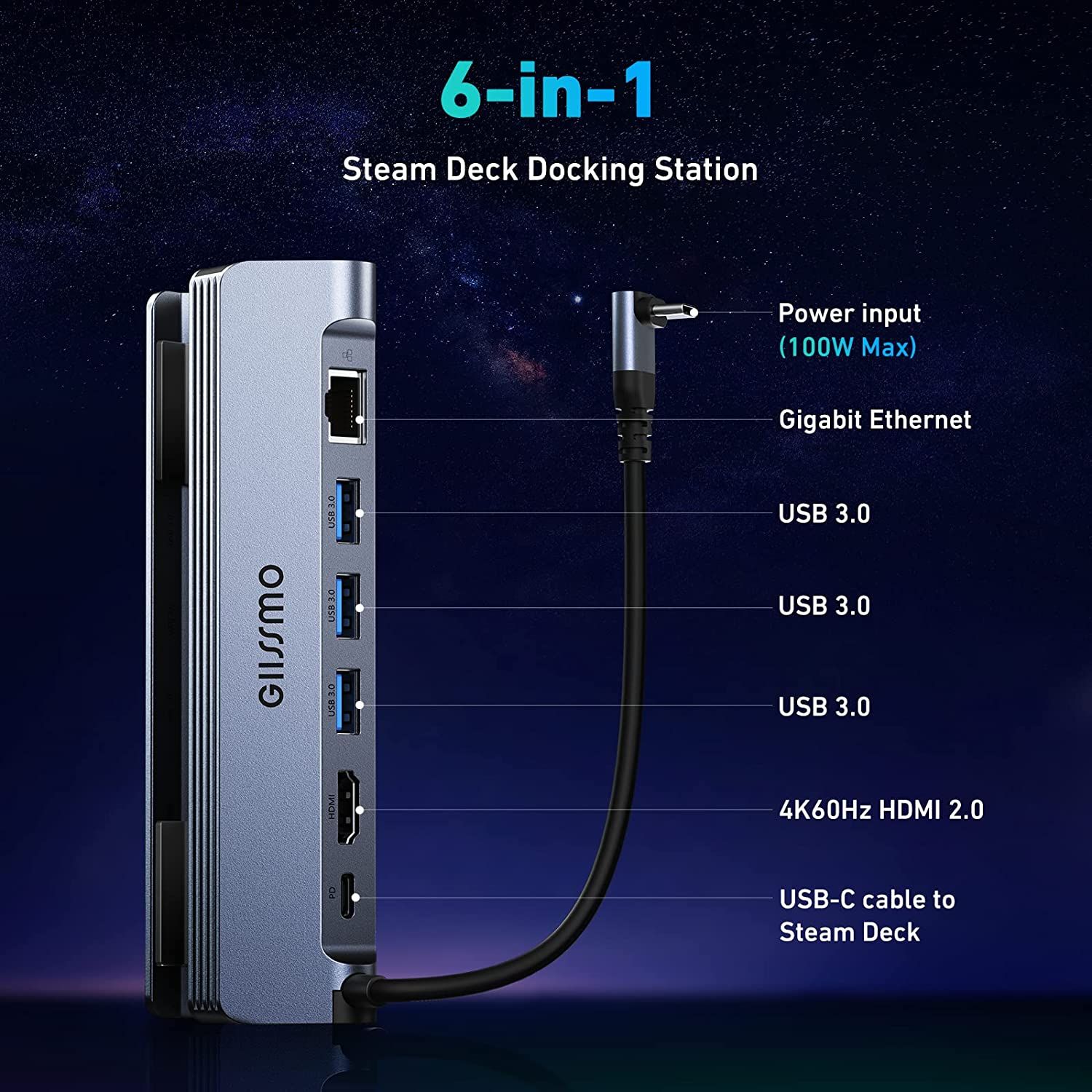 Docking Station for Steam Deck, GIISSMO 6-in-1 Steam Deck Dock with ...