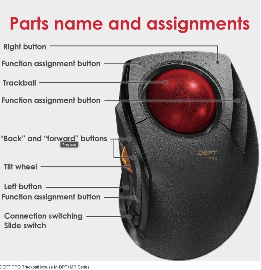 ELECOM DEFT PRO Trackball Mouse M-DPT1MR, Computers & Tech, Parts ...