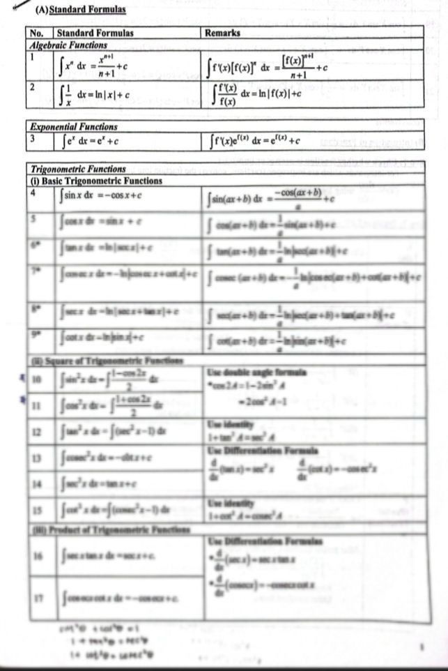 H2 Alevel math notes, Hobbies & Toys, Books & Magazines, Assessment ...