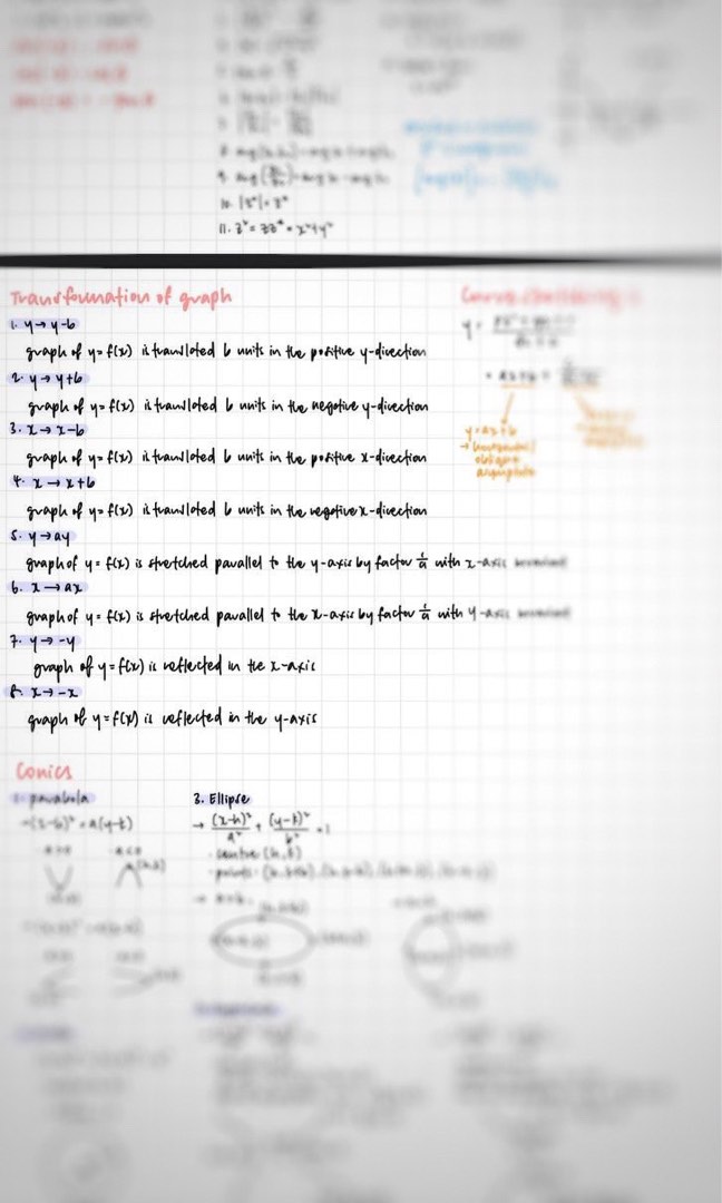 H2 Math Notes Summary Hobbies And Toys Books And Magazines Assessment Books On Carousell