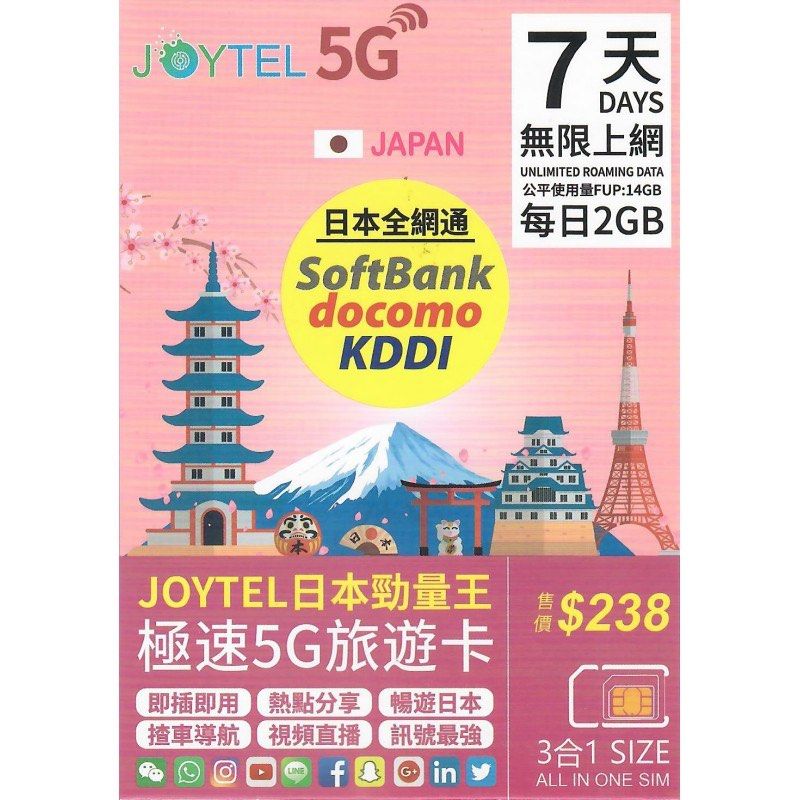 日本旅遊每日2GB高速+無限任用|觀塘門市自取再減|JOYTEL 5G日本全網通上網卡| 8天16GB|7天14GB|5天10GB| 全網通 : Docomo + SoftBank ...