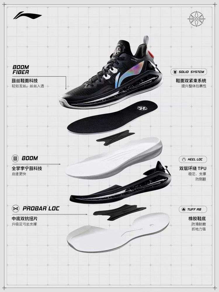 Li Ning Liren (Sharp Edge) 3 III V2 Low Basketball Shoes, Men's Fashion ...