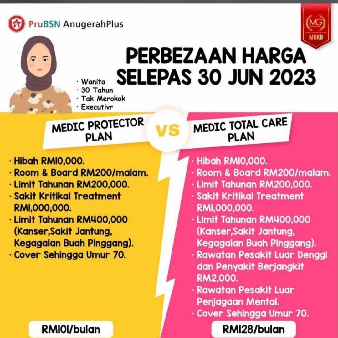 Medical Card Harga Rahmah, Announcements on Carousell