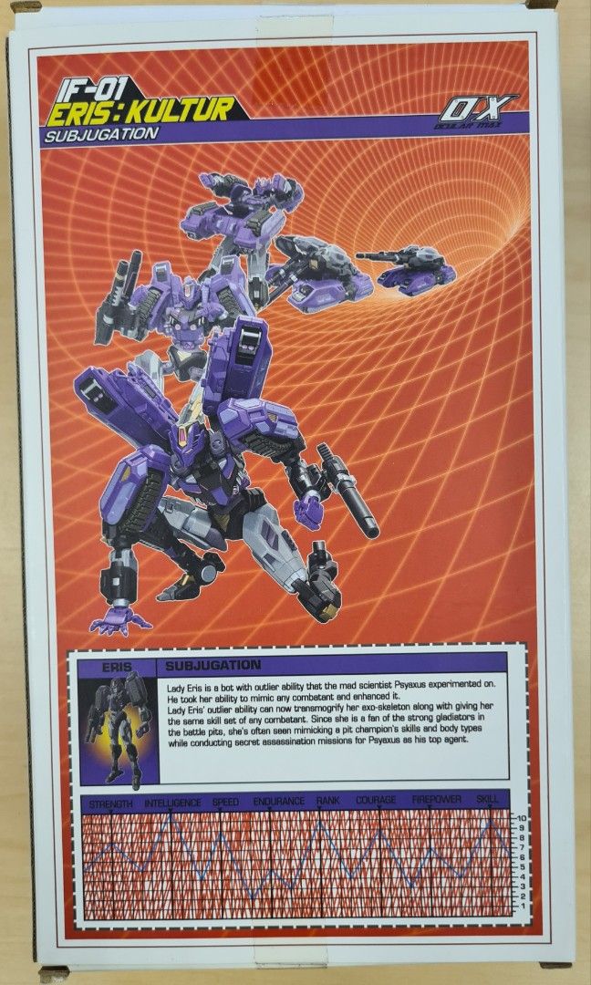 MMC IF-01 Eris: Kultur Planet Steel Express exclusive (not IDW ...