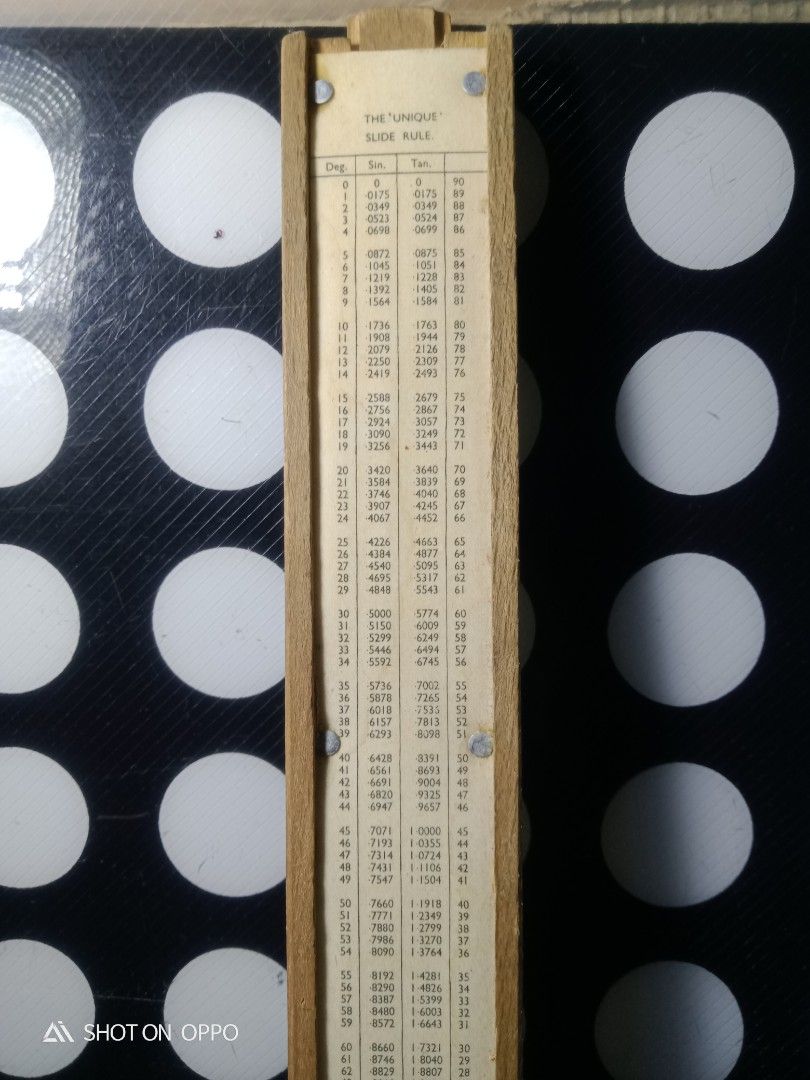 Vintage And Collectible UNIQUE LOG LOG SLIDE RULE Made In England on ...