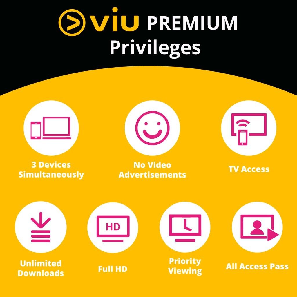 Viu Premium (24-months), Tickets & Vouchers, Vouchers on Carousell