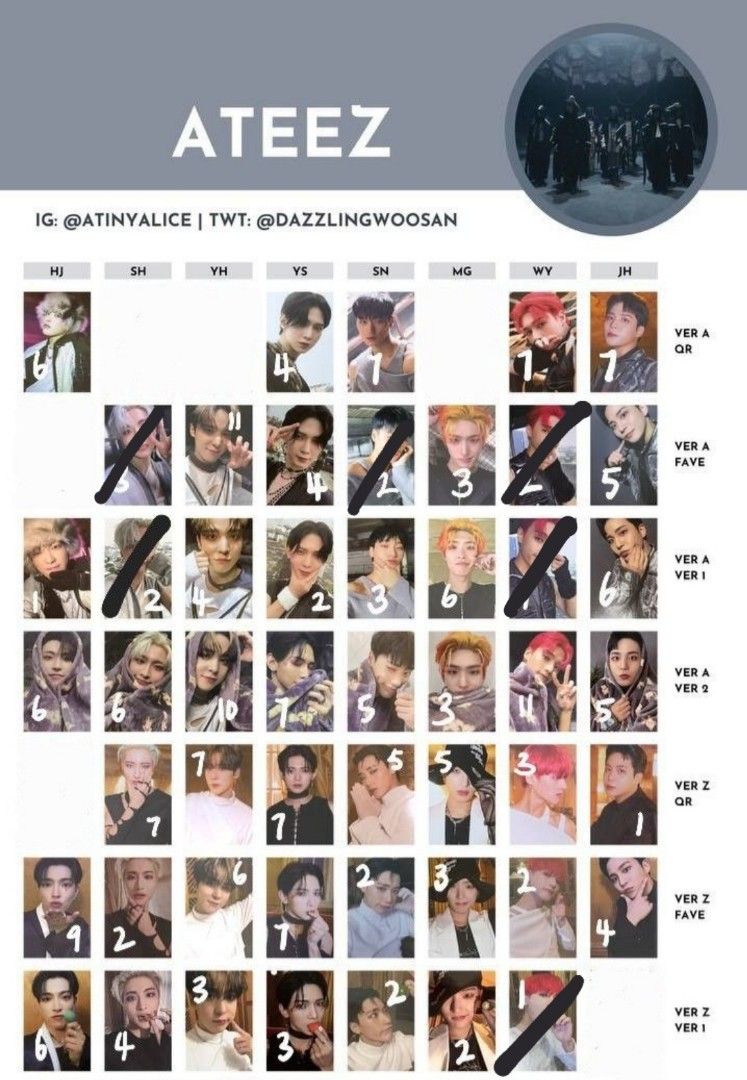 WTS ATEEZ spin off poca album photocards, Hobbies & Toys, Memorabilia ...