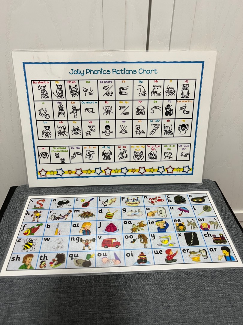 (買任何野可免費) Jolly Phonics Chart 英文拼音練習卡已過膠, 興趣及遊戲, 書本 & 文具, 小朋友書 - Carousell