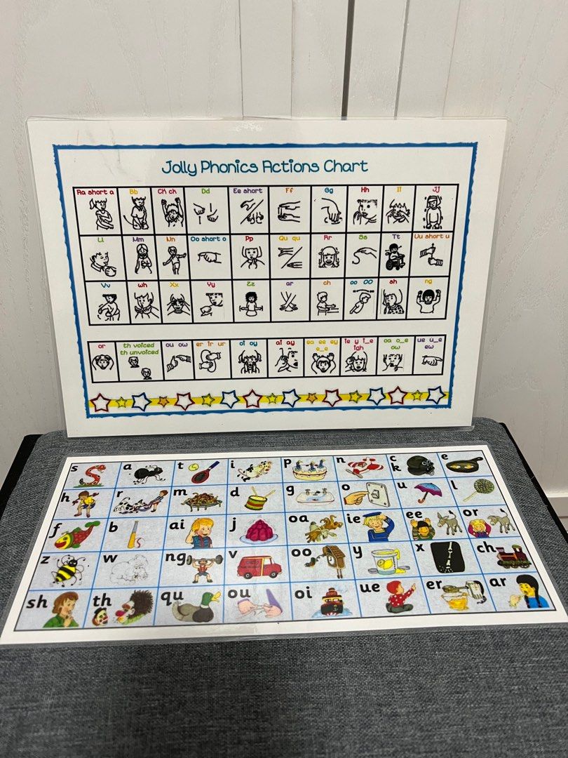 (買任何野可免費) Jolly Phonics Chart 英文拼音練習卡已過膠, 興趣及遊戲, 書本 & 文具, 小朋友書 - Carousell