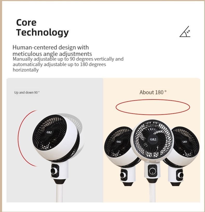 Air Circulation Electric Fan/Oscillating fan/Stand Fan and Desktop Fan ...