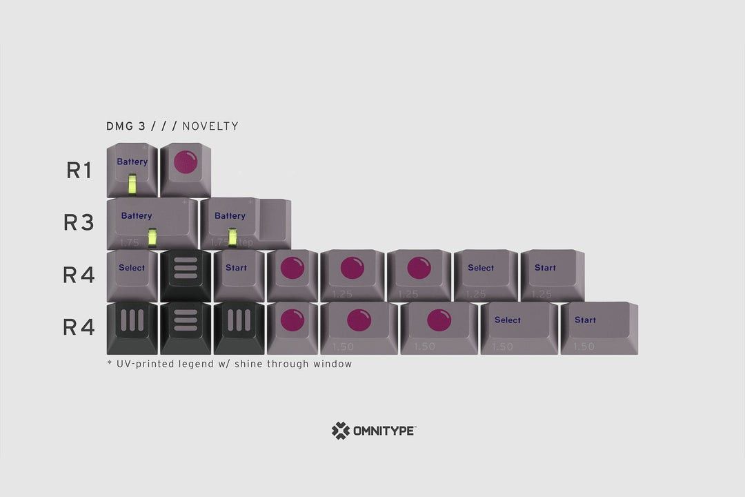 [BRAND NEW SEALED] GMK DMG 3 - Base and Novelty, Computers & Tech ...