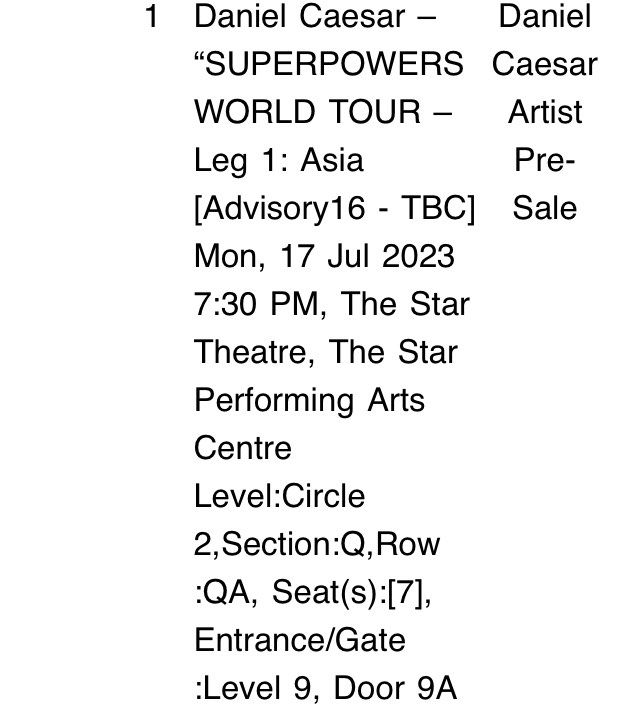 CAT 2 Daniel Caesar Superpowers World Tour Concert Ticket, Tickets & Vouchers, Event Tickets on ...