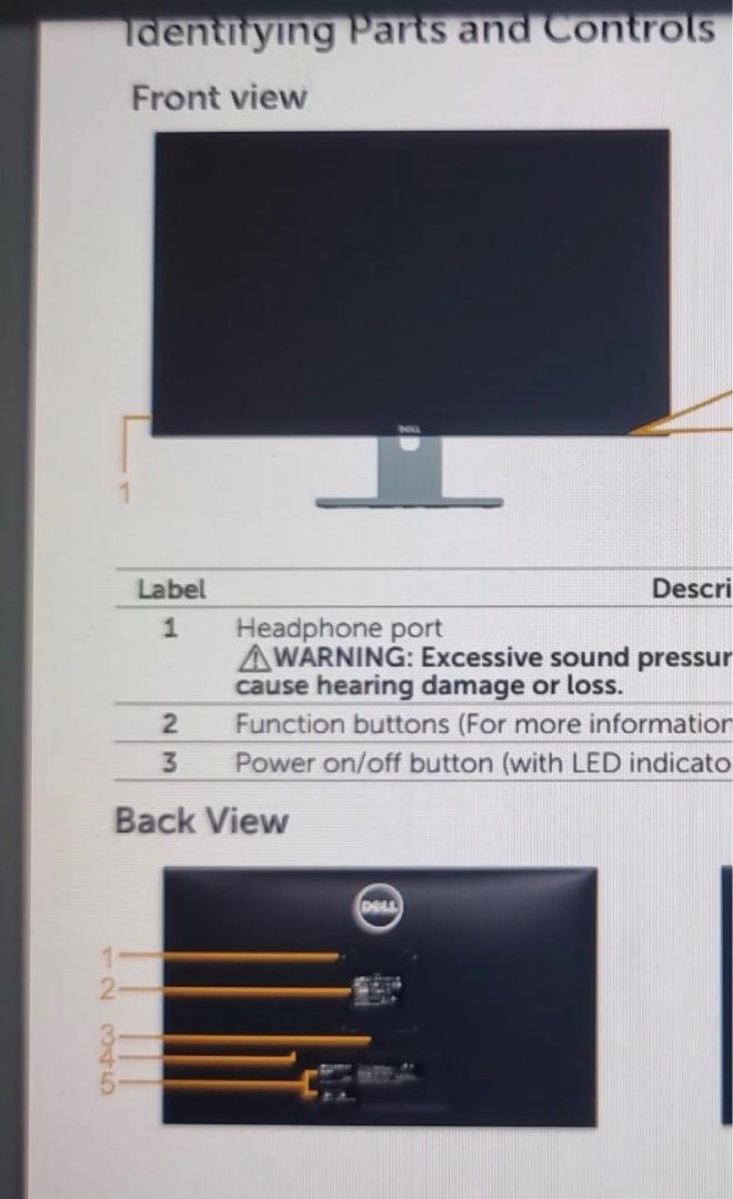 Dell S2715H 27-Inch Screen LED-Lit Monitor ,, Computers & Tech, Parts ...