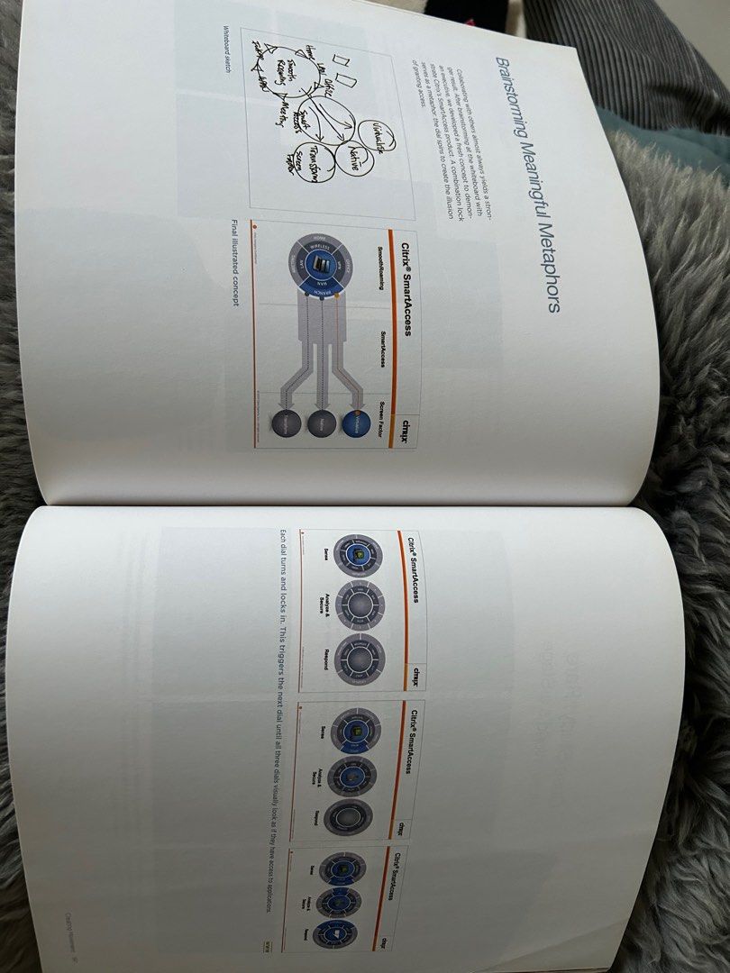 Full Color Business Book - Slideology for making powerful presentations ...